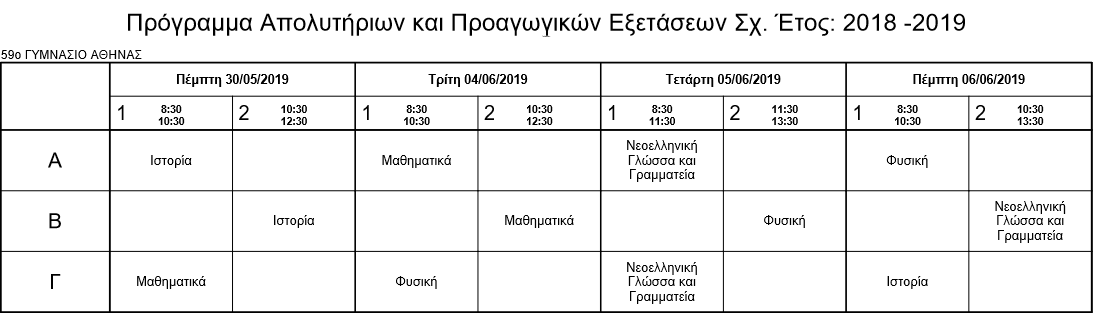 Ιστολόγιο 59ου Γυμνασίου Αθηνών "Φώτης Κόντογλου": ΕΠΙΔΟΣΗ ΒΑΘΜΟΛΟΓΙΑΣ ...