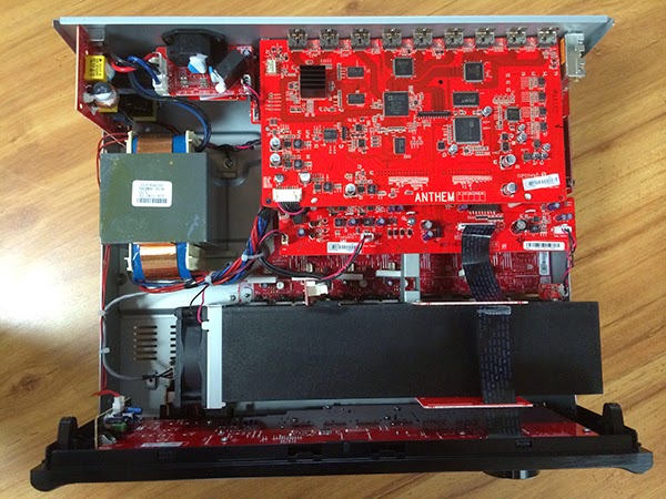 Anthem® Electronics Blog | News & Updates: 2014