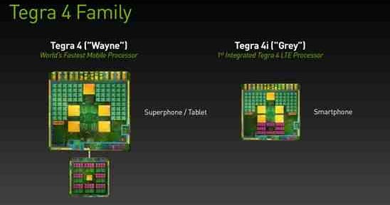 Tegra+4i.jpg