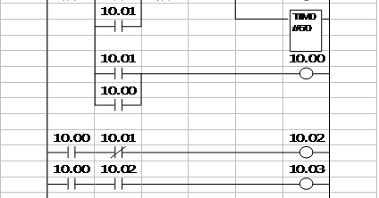 plc: Ladder vs mnemonics