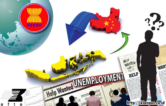 LEM APP: ASEAN Free Trade Area (AFTA)