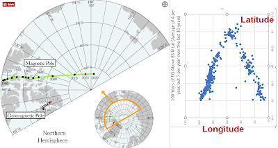 Unusual Earthquake Activity, North, South, AND Hawaii Volcano and ...