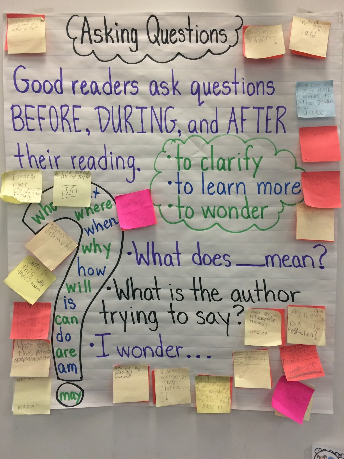 Primary Chalkboard: An Introduction to Inquiry in the Primary Grades