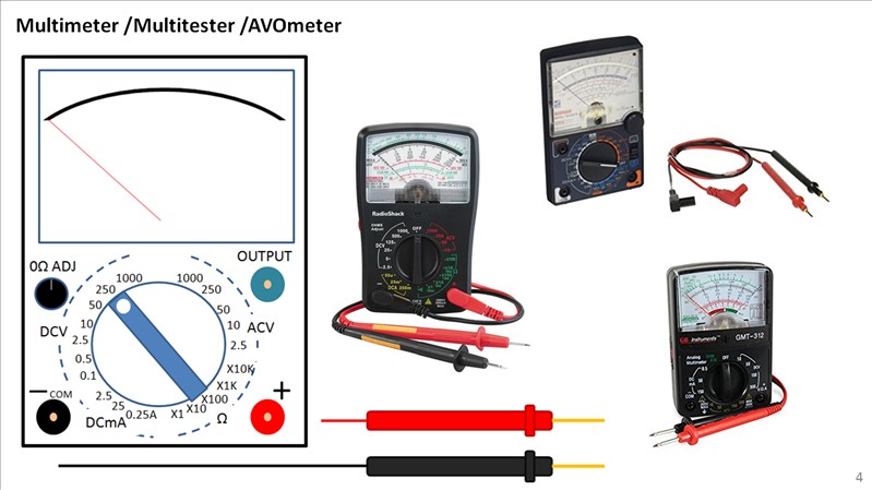 Multimeter/ Multitester /AVOmeter Alat Ukur Yang Paling Banyak Dipakai ...