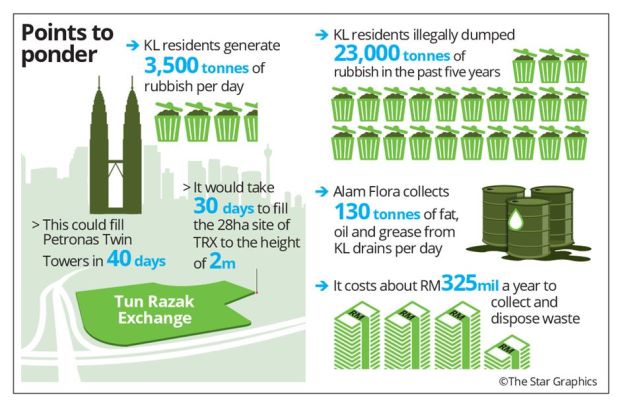 Source: Google image.