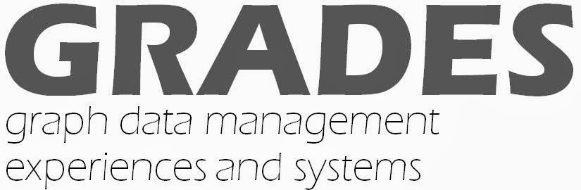 Large Scale Machine Learning and Other Animals: November 2013