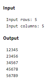 Program to print the given pattern