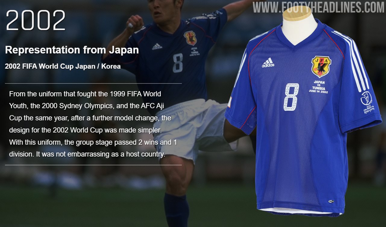 Detailed Japan Kit History From 1936 Until 2020 - Including Many ...