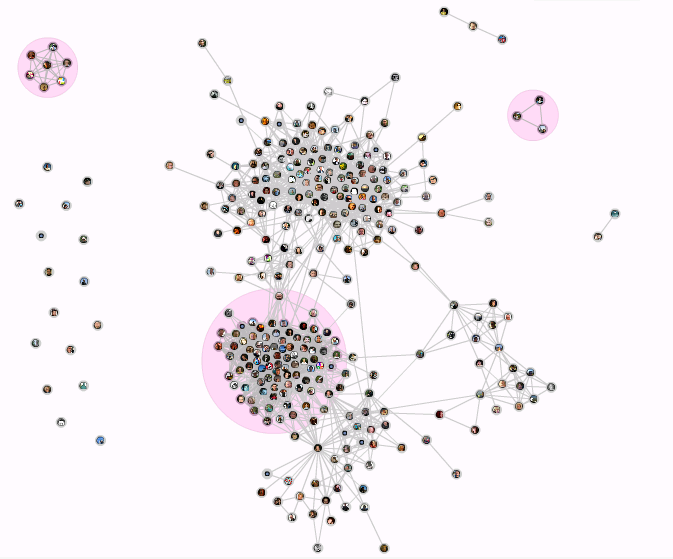 The Killer Attitude: Social graphs - scary and beautiful