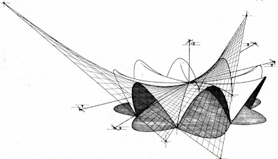Estructuras Singulares: Estructuras laminares o carcasas