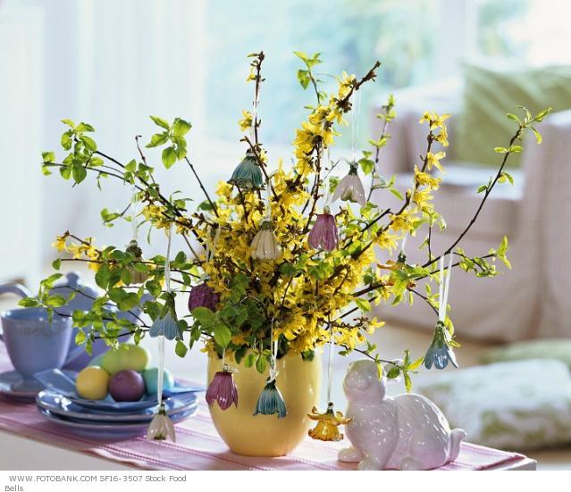 Home-Styling | Ana Antunes: Decorating for Easter.