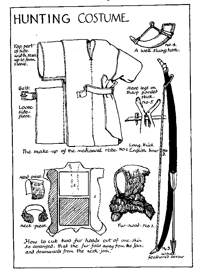 i love historical clothing: Medieval sewing patterns