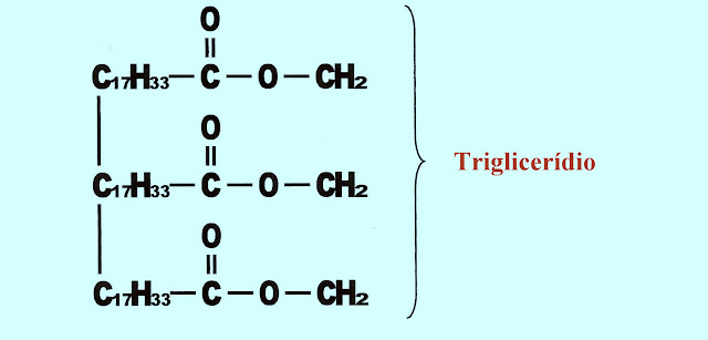 Aprendendo quimica on-line: Ésteres