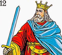 Llegando A Tú Corazón: LAS PERCEPCIONES DEL REY