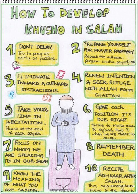 Islam, Quran and Duas: How to improve concentration in Salah / Namaz