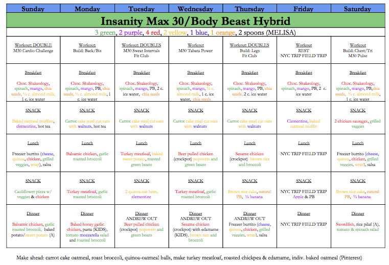 21 Day Fix Extreme Recap
