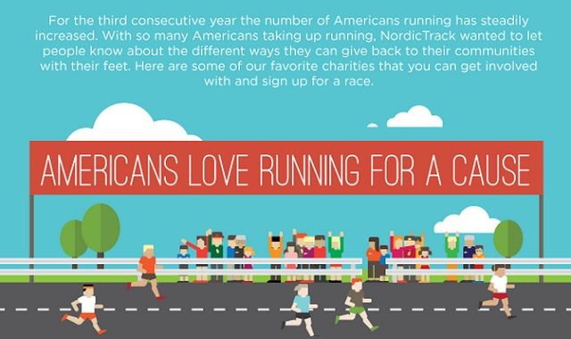 Americans Love Running for a Cause #infographic - Visualistan