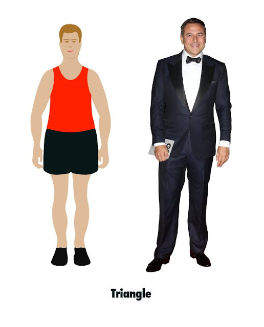 Fittings Division : Men's Body Shapes