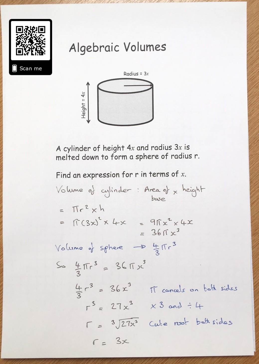 Math Infographics ~ TenTors Math Teacher Resources