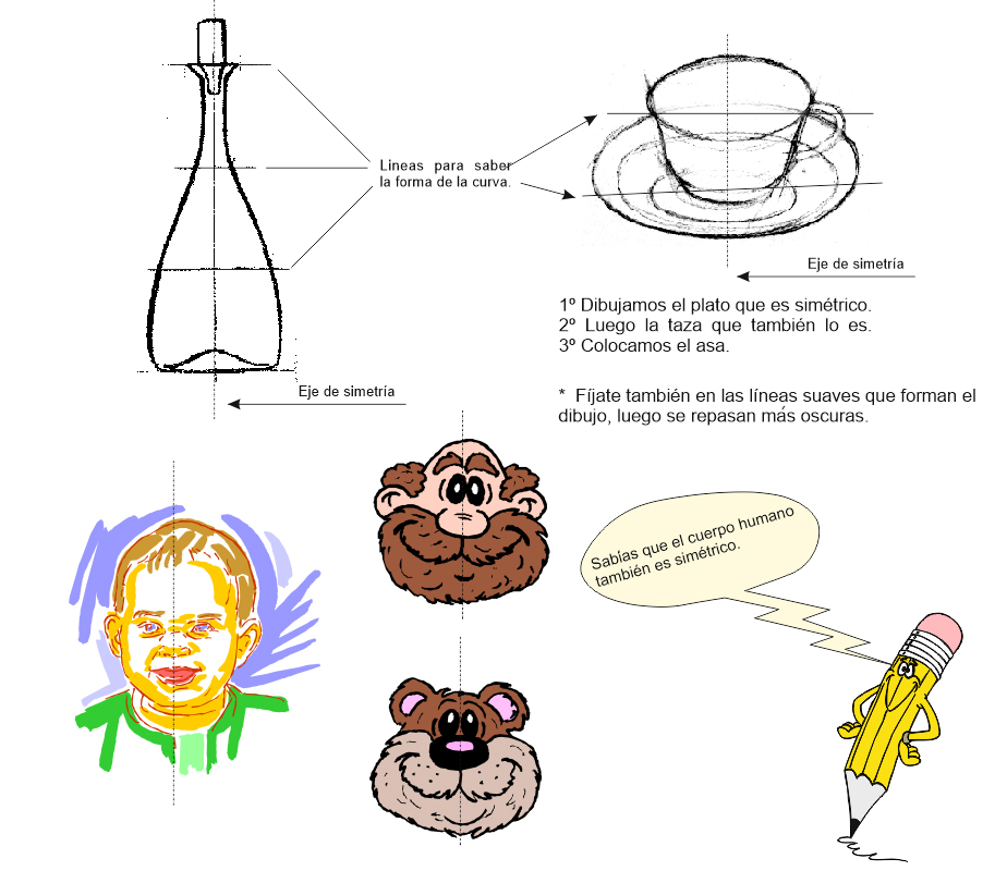 Clase de Plástica: Simetría