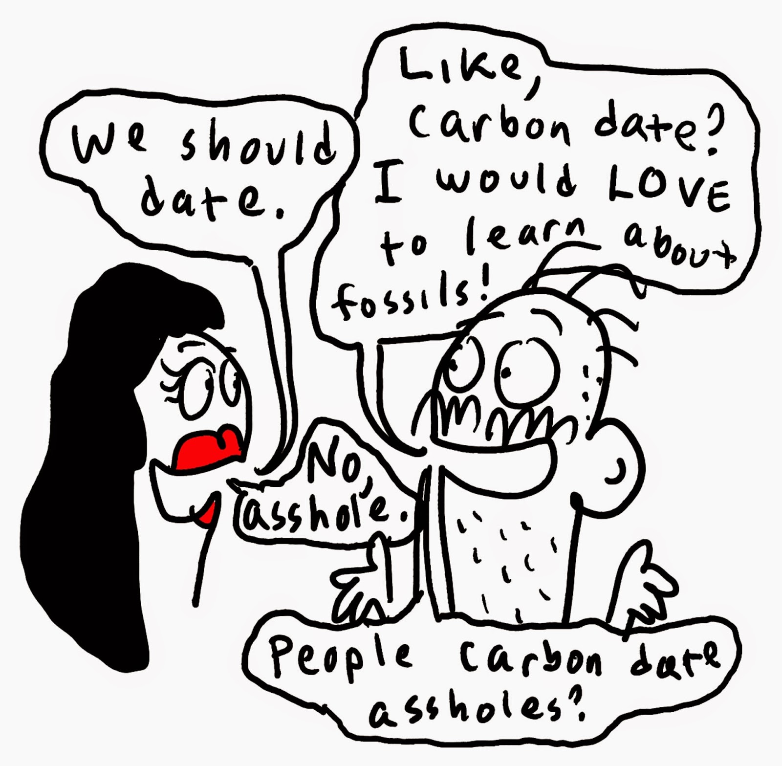 nateturbow.com: Carbon Dating