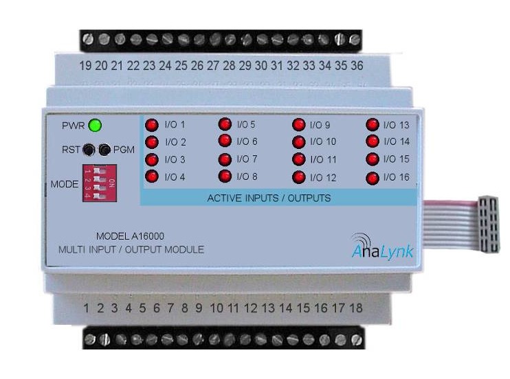 One Transmitter, One Receiver, Multiple Process Signals | Hazardous ...
