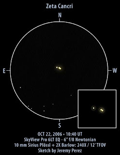 To the Land of Dreams: Cancer