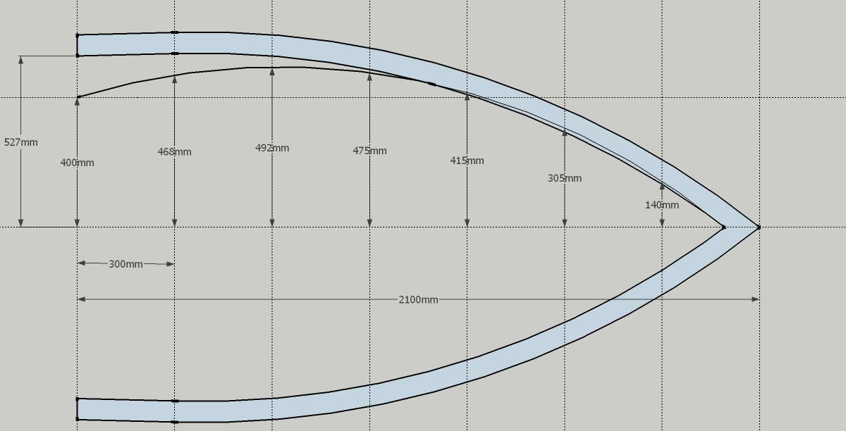 How to build a Currach