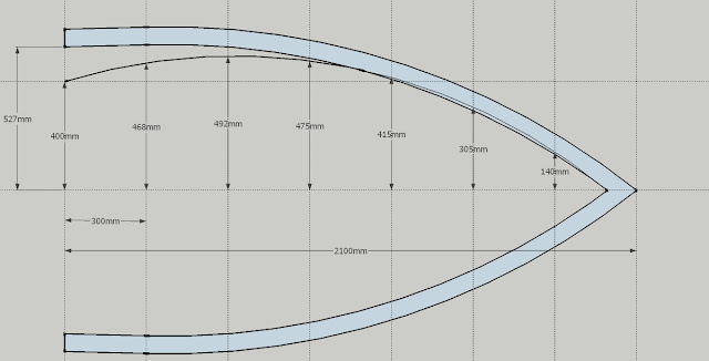 How to build a Currach