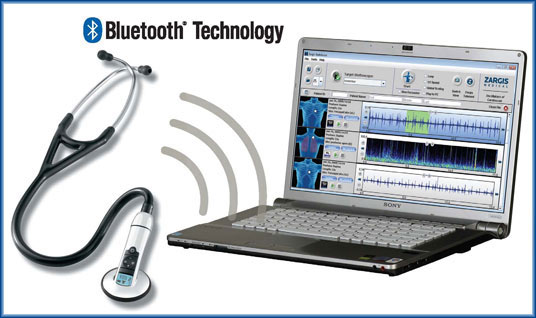 The Range of Littmann Cardiology III Stethoscope