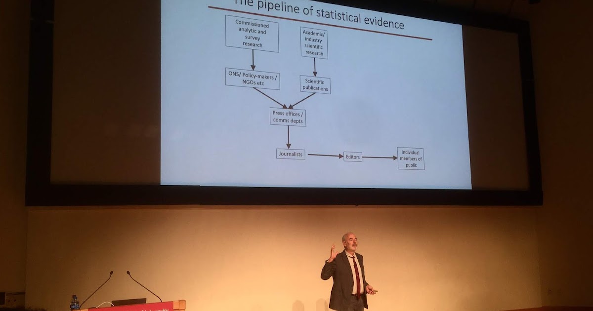 Helge Scherlund's eLearning News: Fienburg memorial lecture talks ...