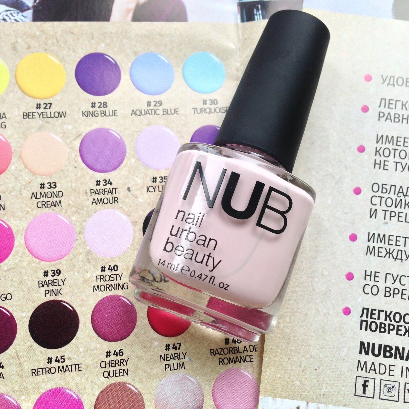 Sunny Eri: New nail colors and treatment from NUB