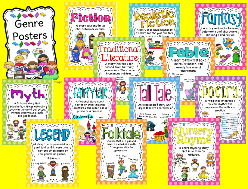 Fantasy Genre Poster