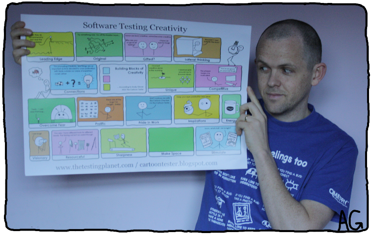 Cartoon Tester Poster Software Testing Creativity
