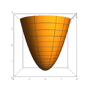 Taylor's MAT267 Spring 2017 (Line# 21244): January 2017