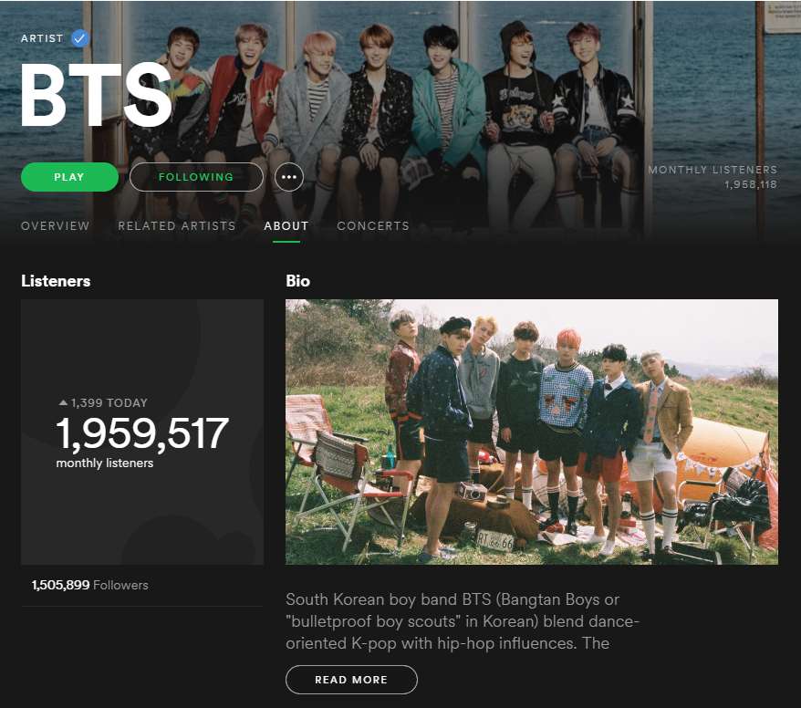 [DIGITAL] BTS đạt 800 triệu lượt nghe trên Spotify và nhiều thành tích ...