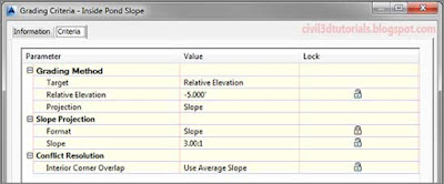 Understanding Grading Objects - AutoCAD Civil 3D Tutorials