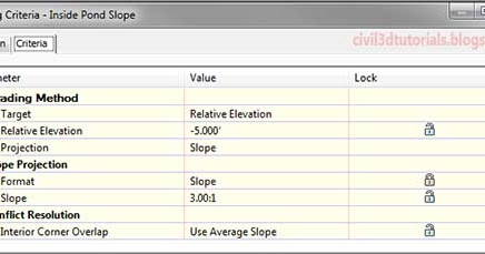Understanding Grading Criteria - AutoCAD Civil 3D Tutorials
