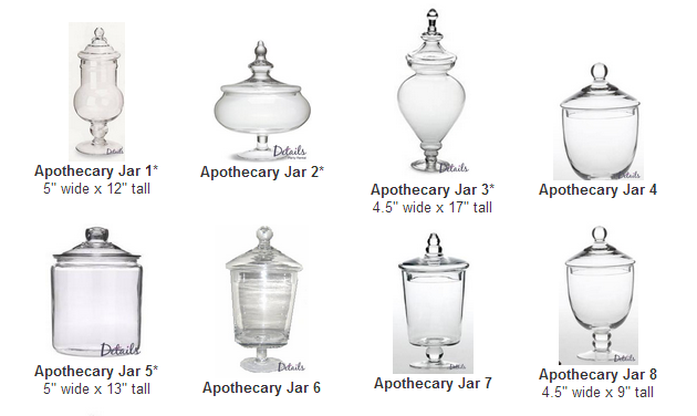 Details: How to Build the Perfect Candy Bar