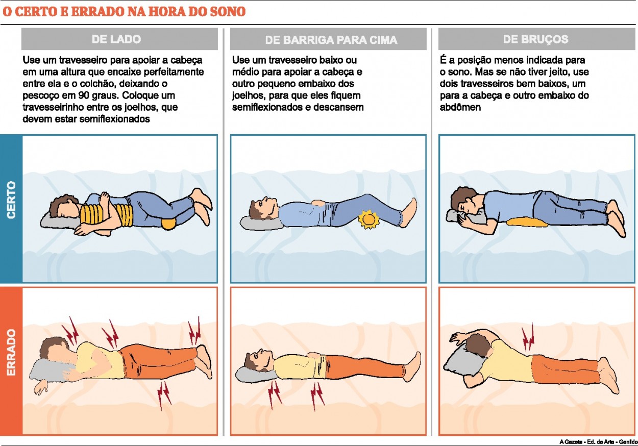 Dicas de postura para dormir