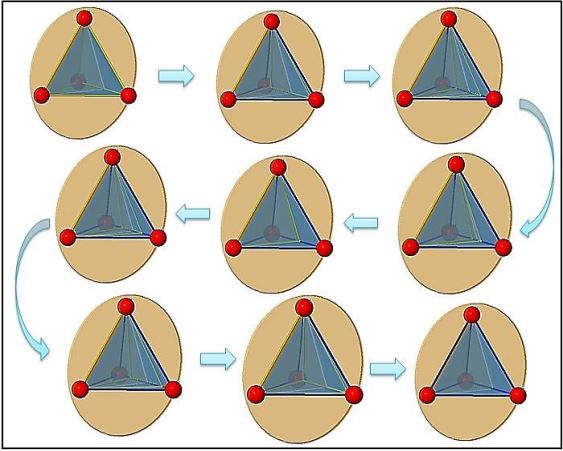 DERIL RISTY'S BLOG: TUGAS DIFRAKSI KRISTAL ANALISA SIMETRI PADA MOLEKUL ...