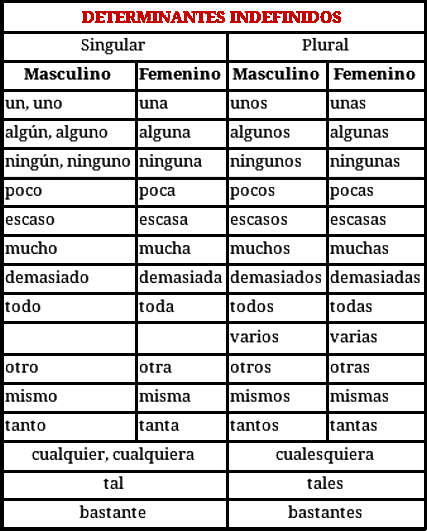 NOVO COMA TI: enero 2014