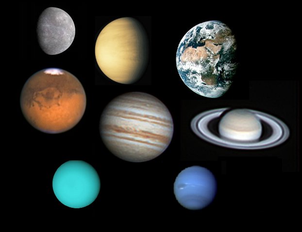 Il piacere di sapere che: Generi di Pianeti: forme e dimensioni