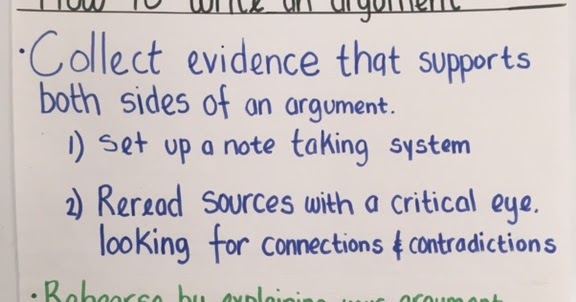 ELA Anchor Charts: How to Write an Argument