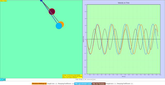 Two Pendulum Real And Theory Javascript Html5 Applet Simulation Model By Lam Mh Open