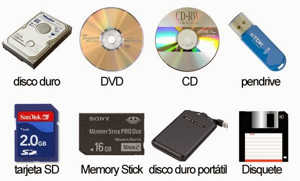 Tecnología e Informática I.E. Integrada Montelibano: Unidades de Medidas