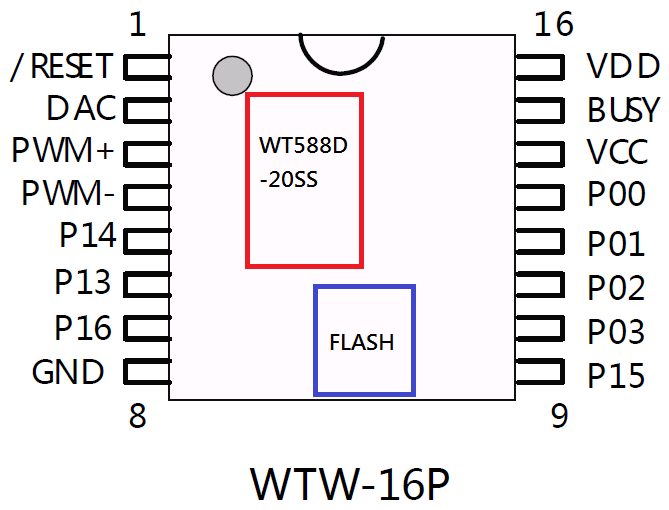 [模組] 語音撥放器 - WT588D 語音模組