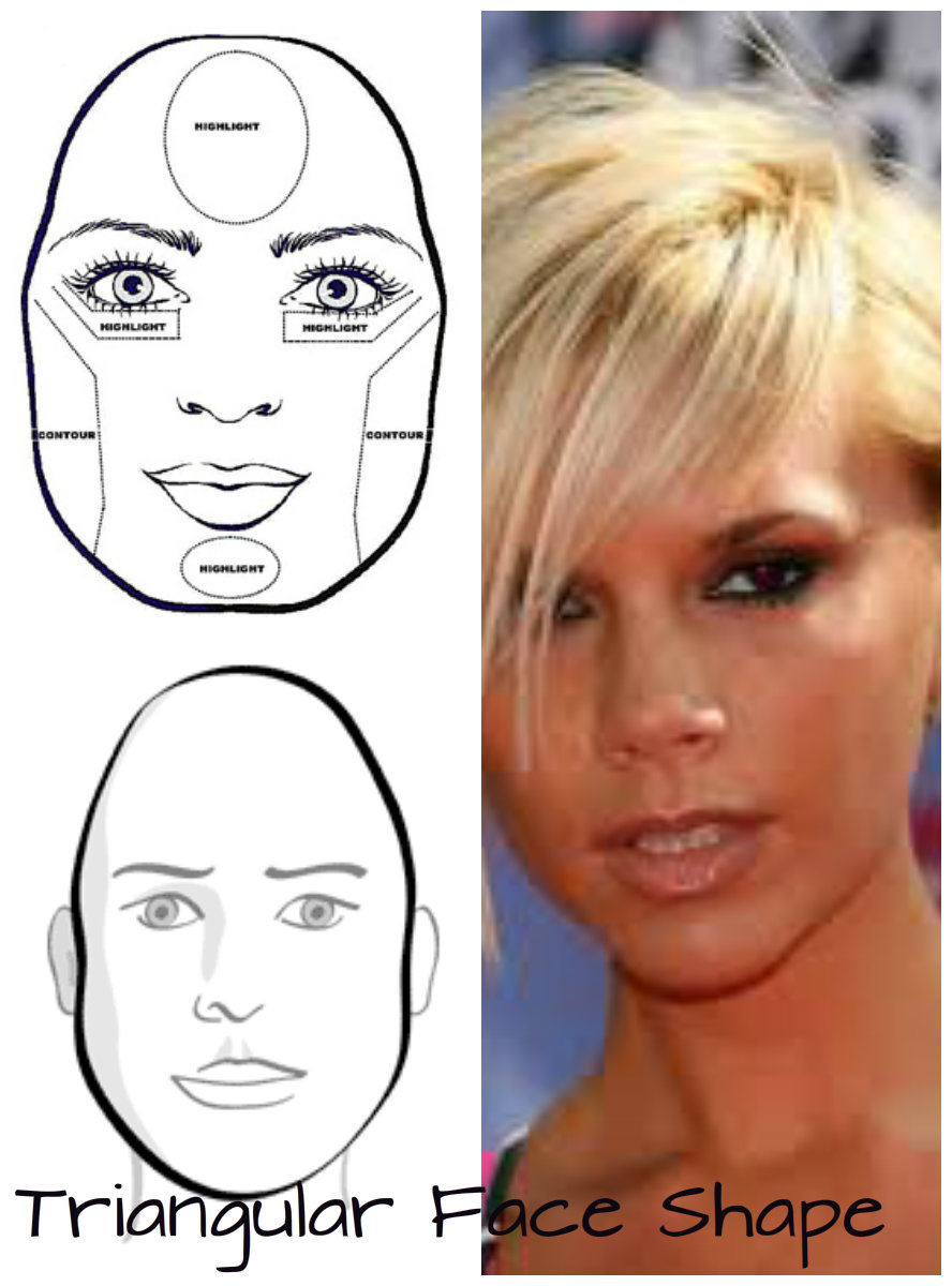Makeup, Fashion, Music and Life = Me: Make up 101: Guide to Face Shapes ...