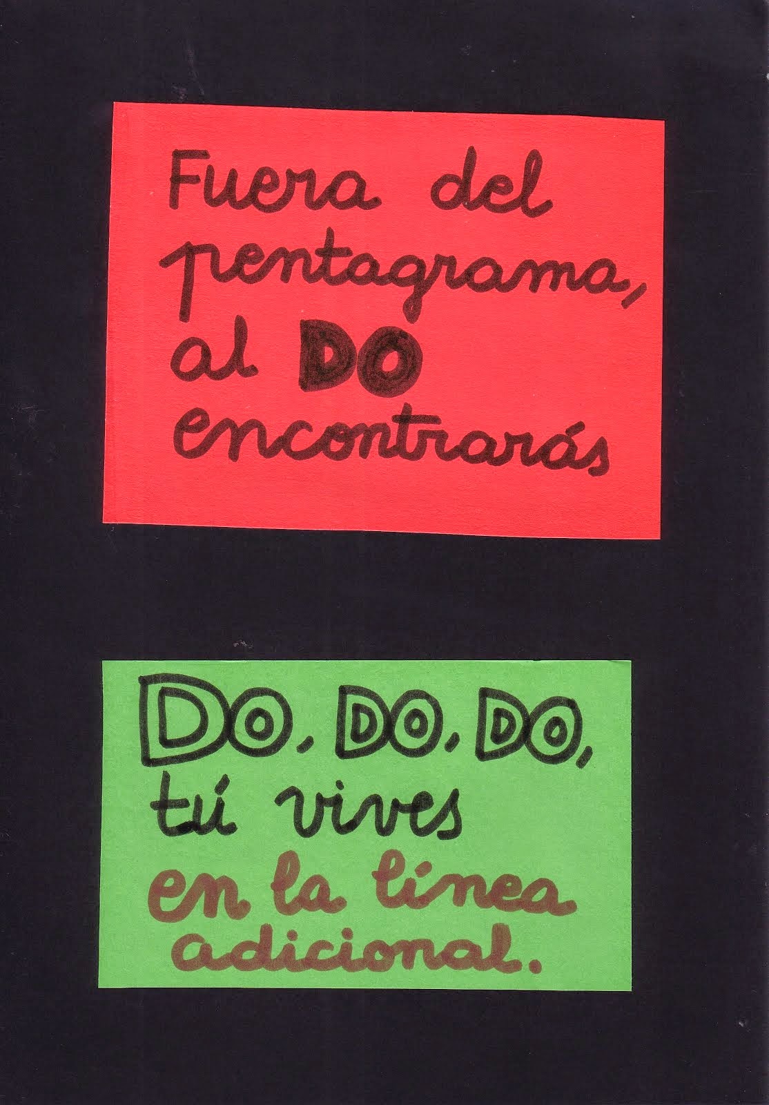 EL VIAJE DE LAS NOTAS MUSICALES: CONOCEMOS A LA NOTA SI