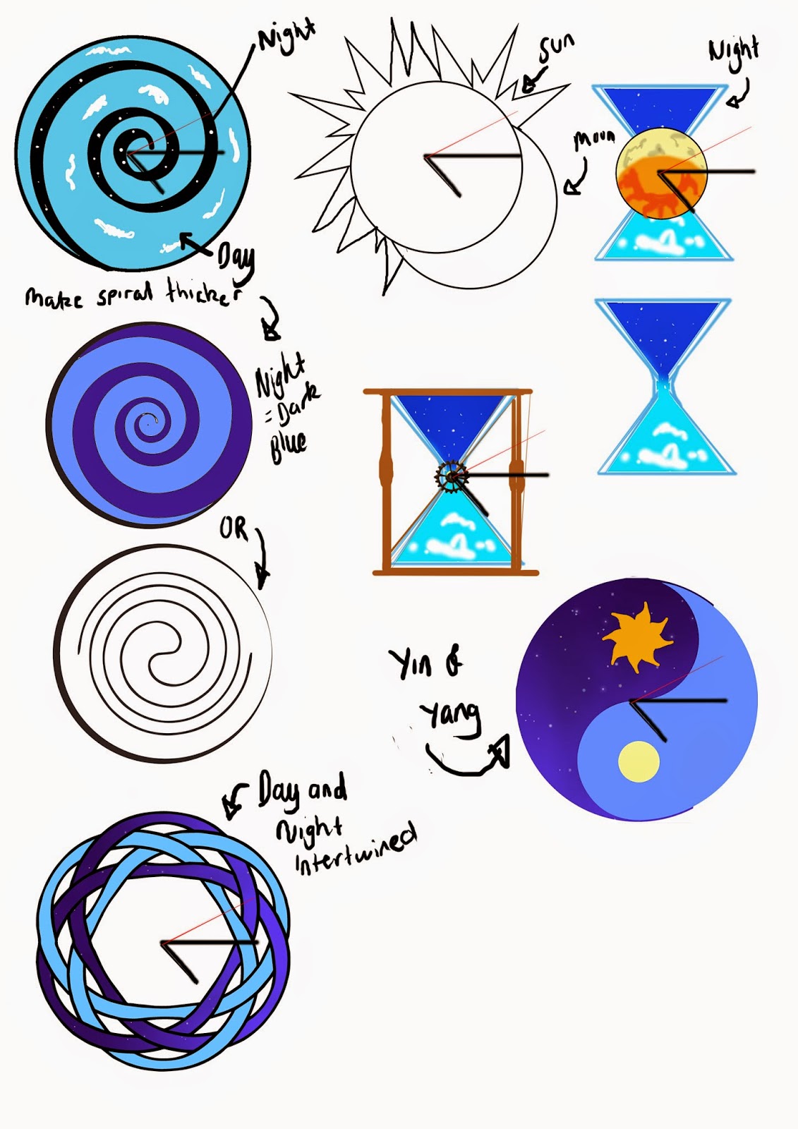 Digital Student: Clock Creation